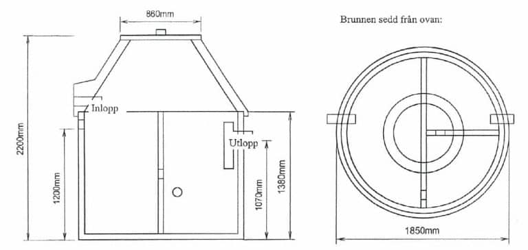 Guide: Att välja trekammarbrunn/slamavskiljare